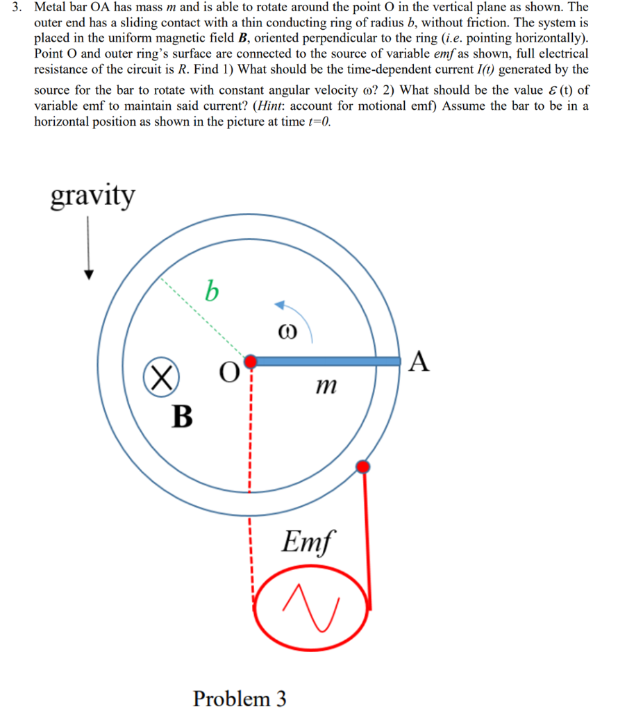 Solved 3. Metal bar OA has mass m and is able to rotate | Chegg.com