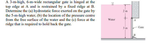 Solved v 2 m A 3-m-high, 6-m-wide rectangular gate is hinged | Chegg.com