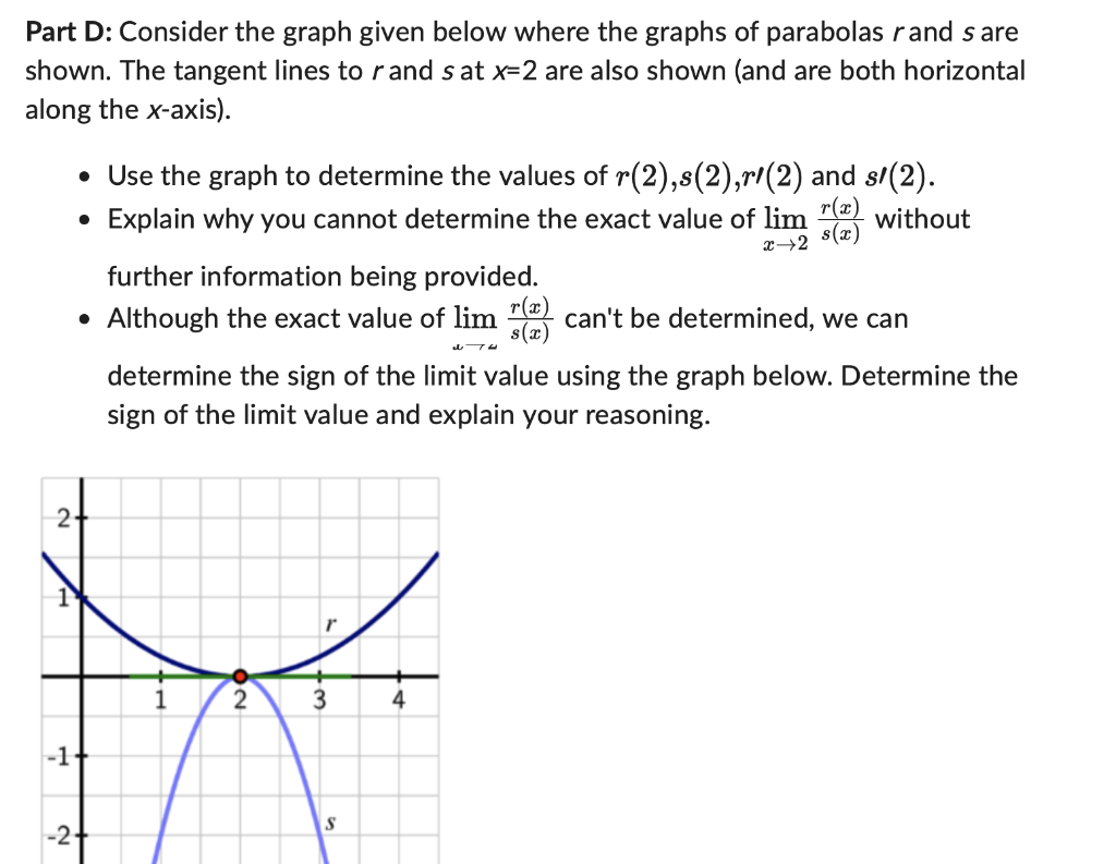 Solved Part D: Consider the graph given below where the | Chegg.com