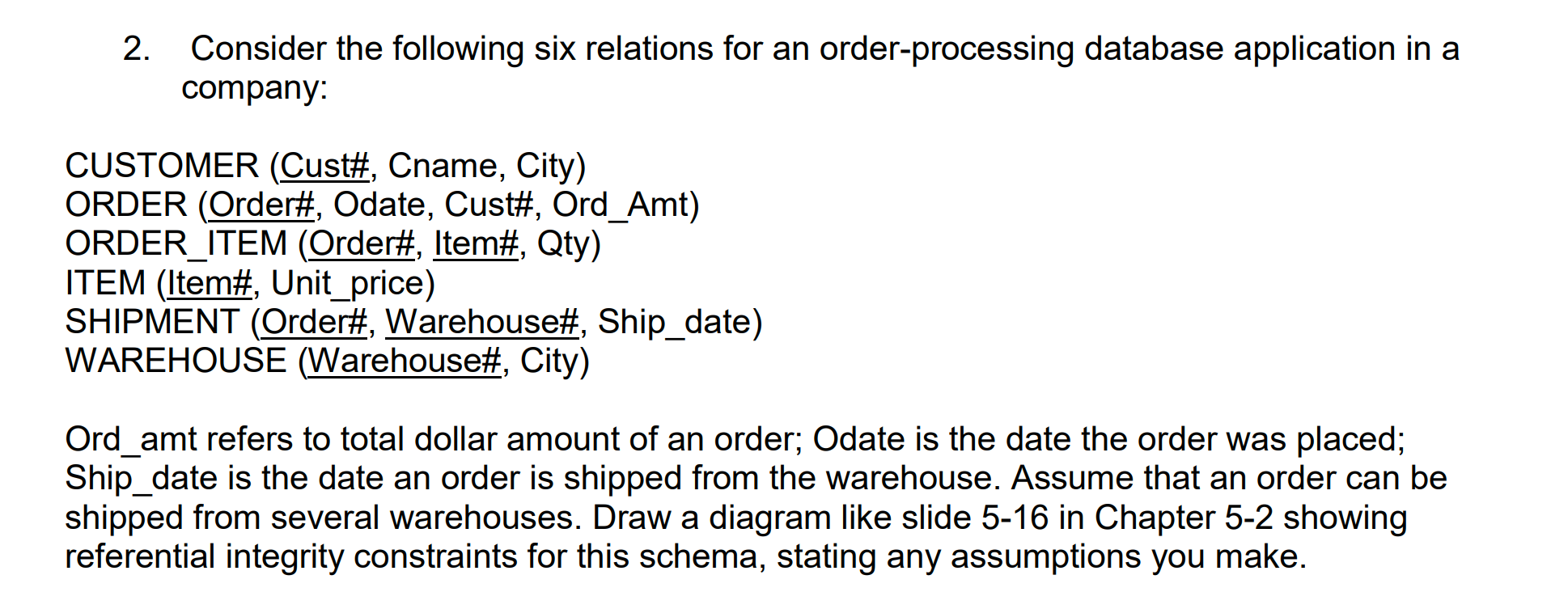 Solved 2. Consider the following six relations for an | Chegg.com