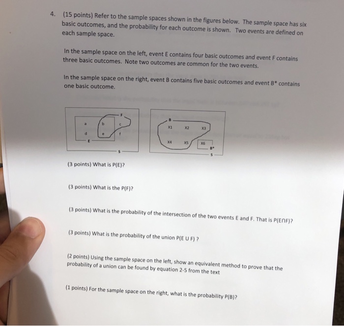 Solved (15 points) Refer to the sample spaces shown in the | Chegg.com