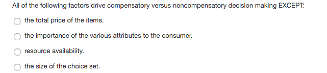 Solved All of the following factors drive compensatory | Chegg.com