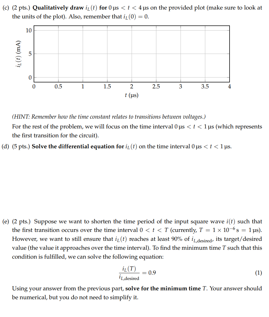 Solved RL Square Wave (16 pts.) In this problem, we will | Chegg.com