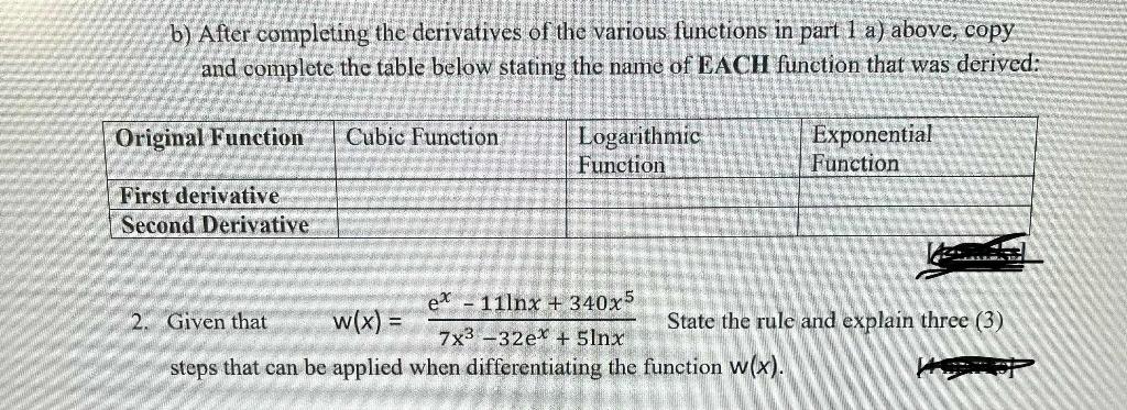 Solved b) After completing the derivatives of the various | Chegg.com