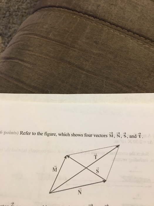 Solved 6 points) Refer to the figure, which shows four | Chegg.com