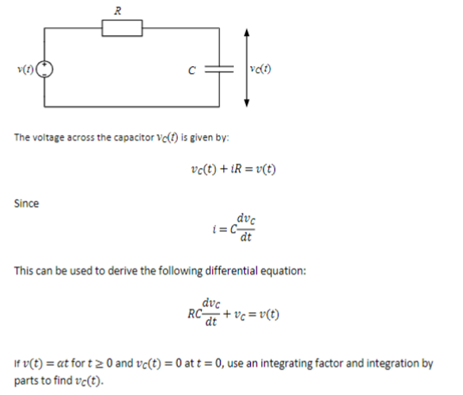 Solved The voltage across the capacitor vC(t) ﻿is given | Chegg.com