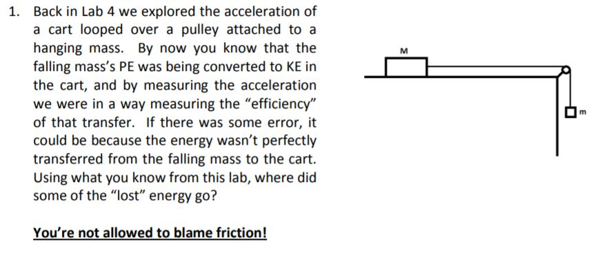 Solved Back in Lab 4 we explored the acceleration of a cart | Chegg.com