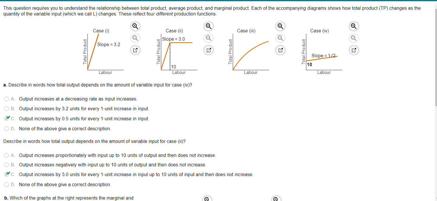 Solved This question requires you to understand the | Chegg.com
