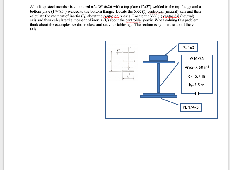Solved A built-up steel member is composed of a W16x26 with | Chegg.com