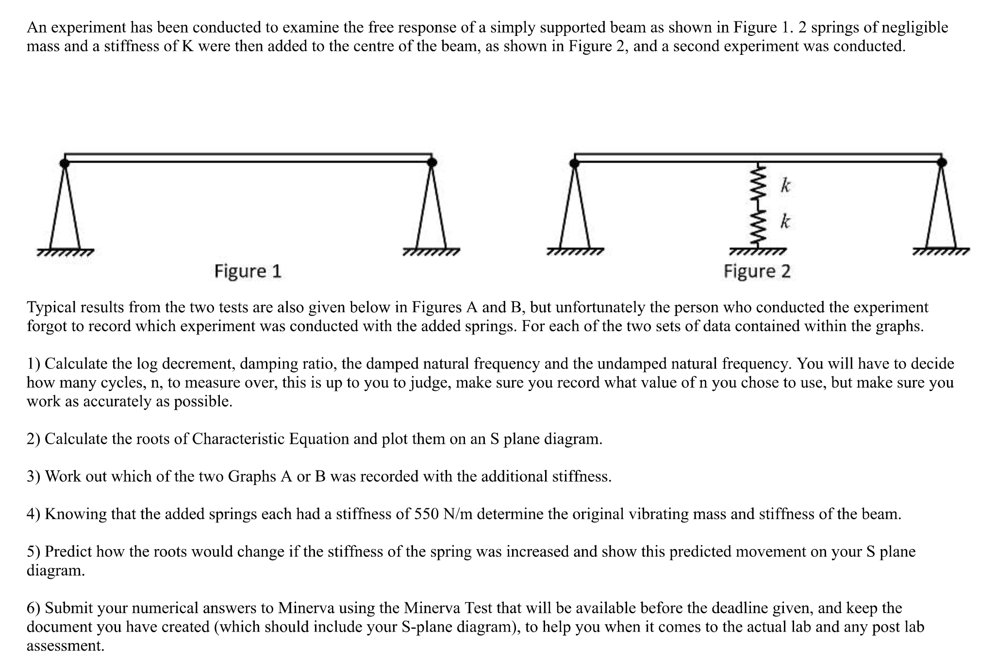 An experiment has been conducted to examine the free | Chegg.com