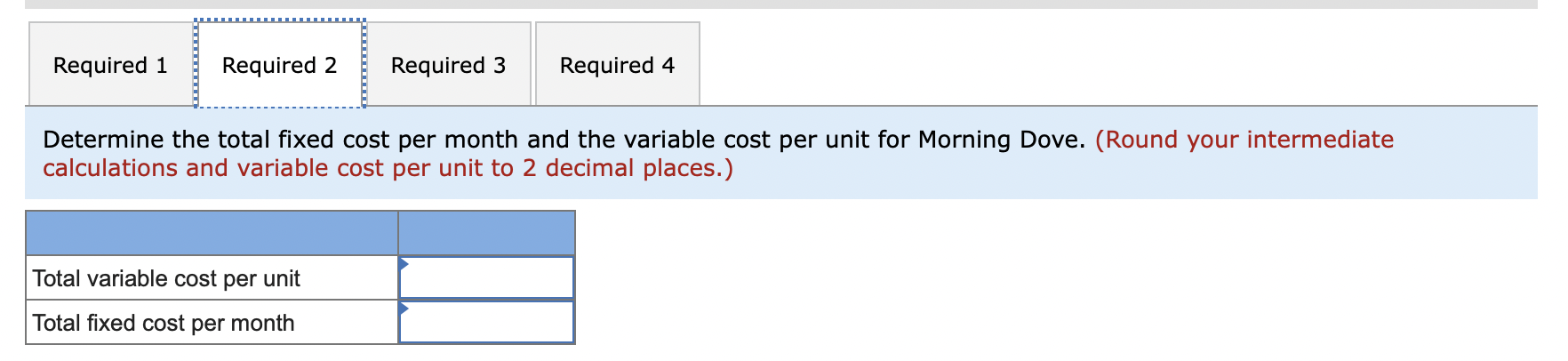 Solved State Morning Dove's linear cost equation for a | Chegg.com