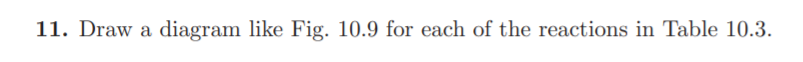 Solved 11. Draw a diagram like Fig. 10.9 for each of the | Chegg.com