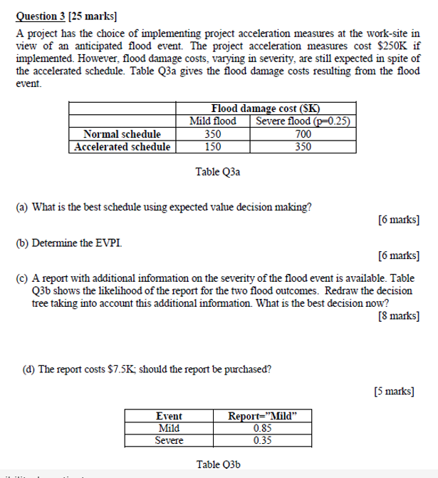 Question 3 [25 marks] A project has the choice of | Chegg.com