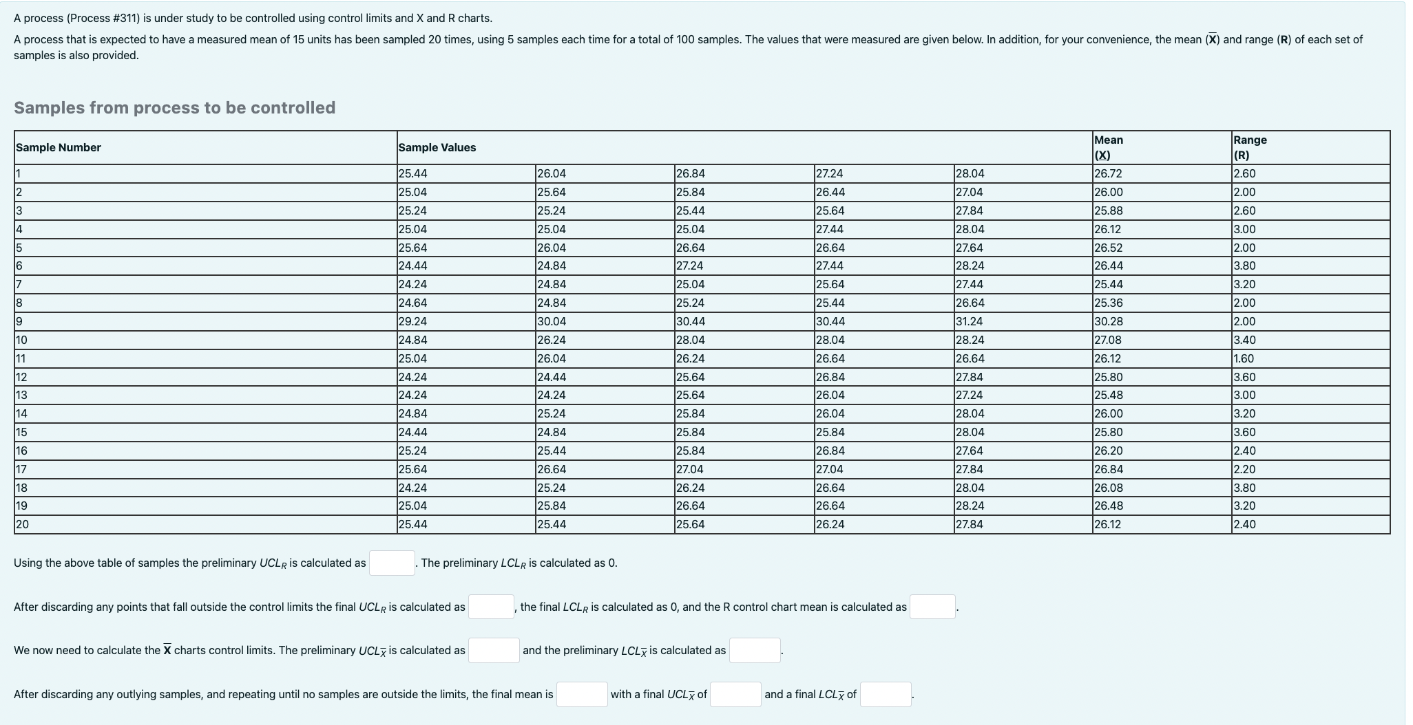 [Solved]: A process (Process #311) is under study to be co