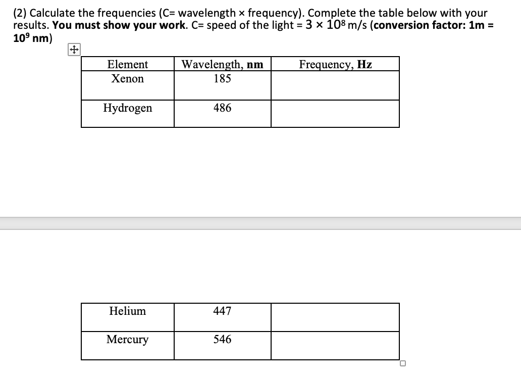 Solved (2) Calculate the frequencies (C= wavelength x | Chegg.com