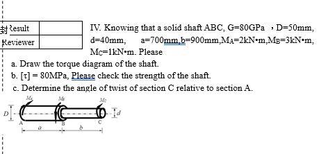 Solved Result Reviewer a. Draw the torque diagram of the | Chegg.com