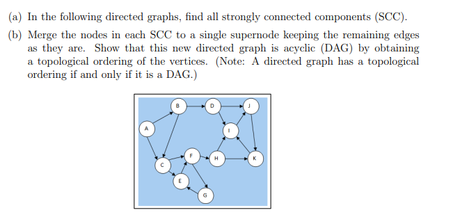 Solved (a) In the following directed graphs, find all | Chegg.com