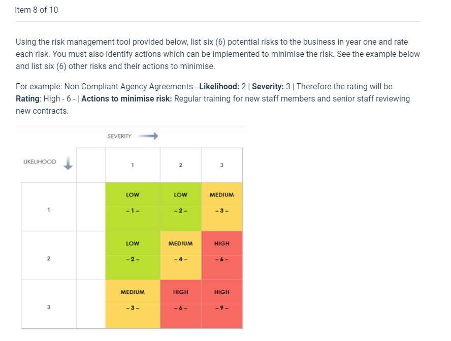Solved Using the risk management tool provided below, list | Chegg.com