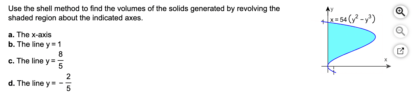 Solved Use the shell method to find the volumes of the | Chegg.com