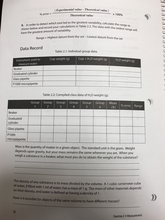 Solved Experimental value- Theoretical value Theoretical | Chegg.com