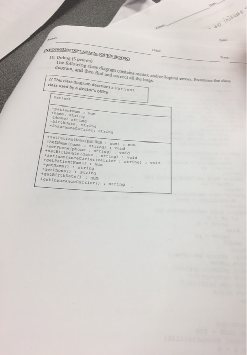 Solved the following class digram contains syntax and/or | Chegg.com