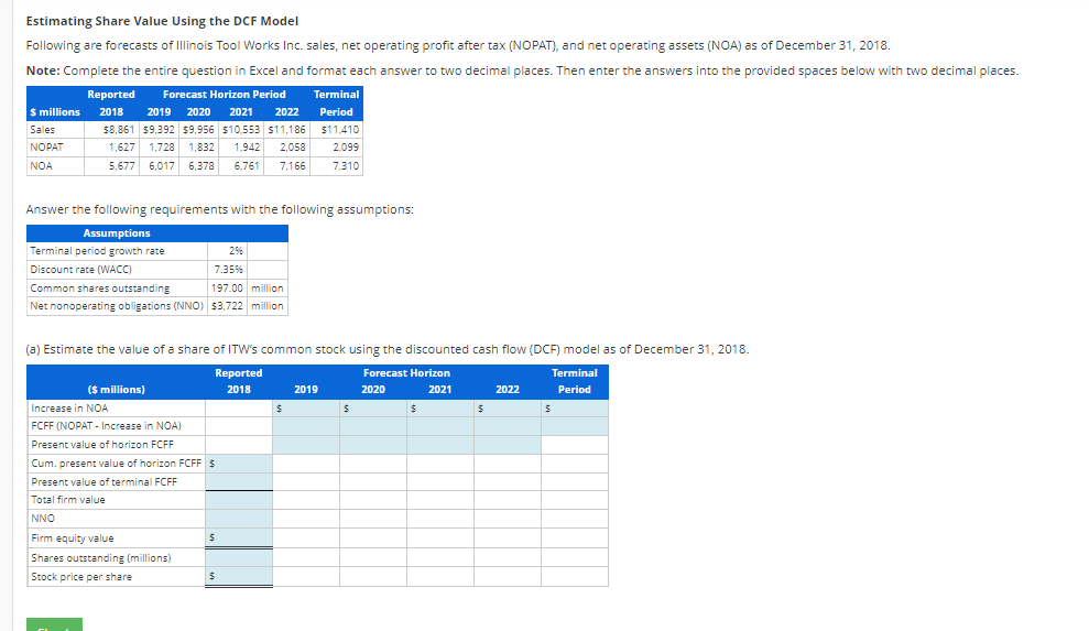 Solved Estimating Share Value Using the DCF Model Following | Chegg.com