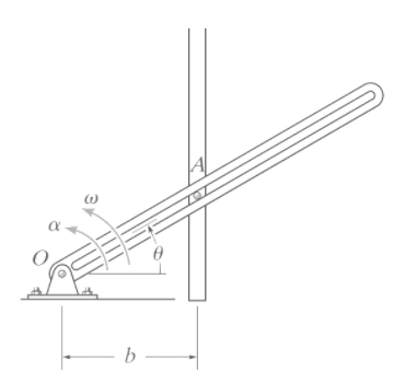 Solved The figure shows a slotted bar and a bolt that slides | Chegg.com