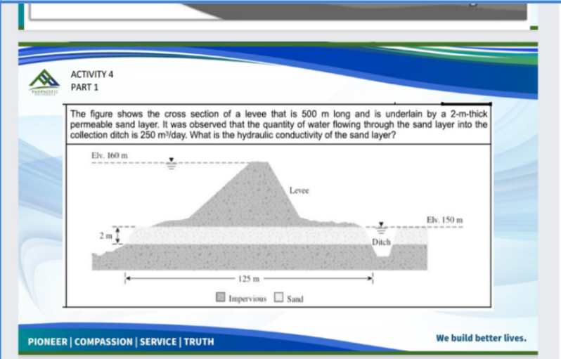 Solved The figure shows the cross section of a levee that is | Chegg.com