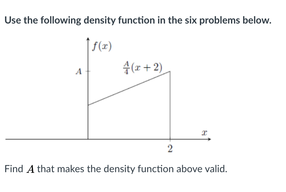 Solved Use the following density function in the six | Chegg.com