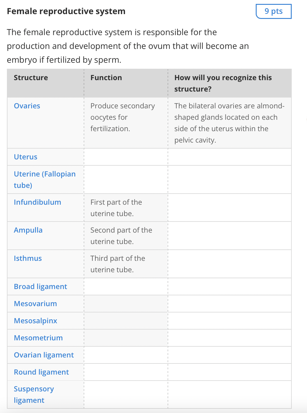 [Solved]: Female reproductive system The female reproducti