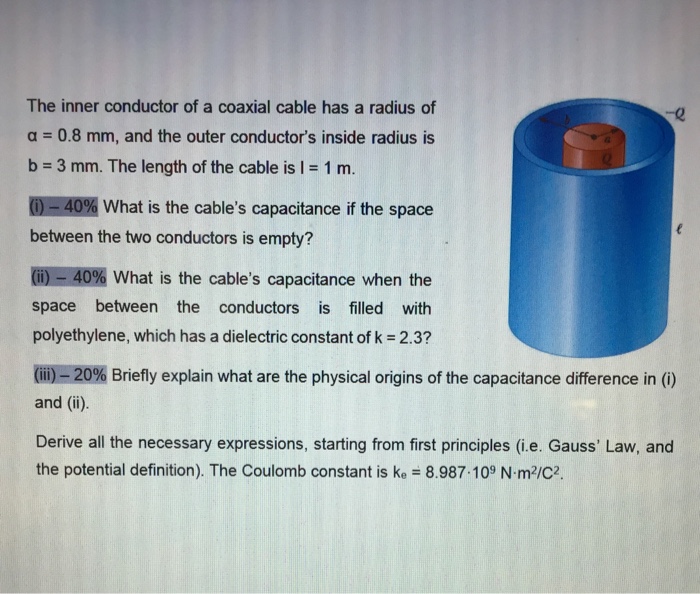 Solved The inner conductor of a coaxial cable has a radius | Chegg.com