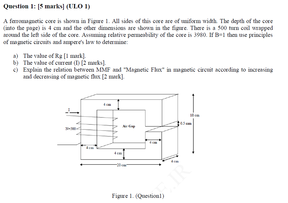 Solved Question 1: [5 marks] (ULO 1) A ferromagnetic core is | Chegg.com