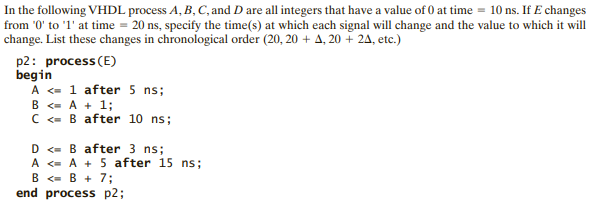 Solved In the following VHDL process A, B, C, and D are all | Chegg.com