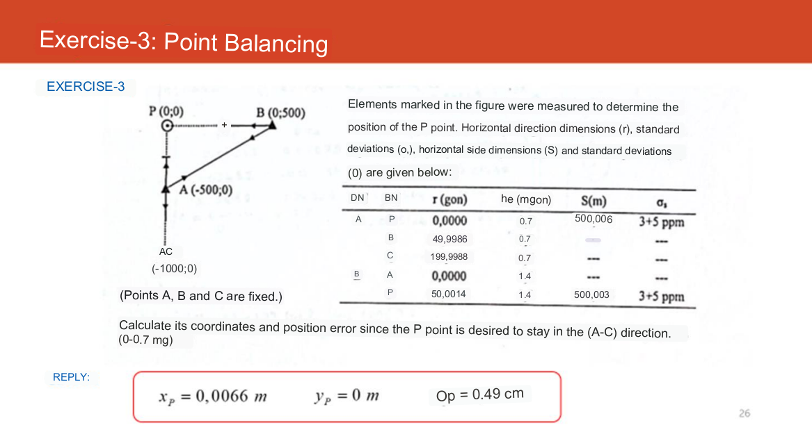 Exercise-3: Point Balancing Elements marked in the | Chegg.com