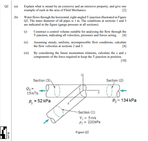 Solved Explain what is meant by an extensive and an | Chegg.com