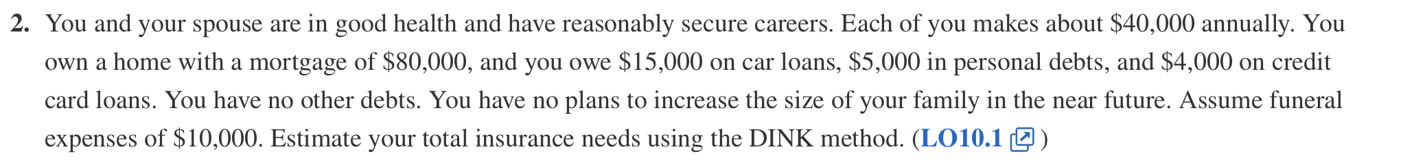 Solved THE DINK (DUAL INCOME, NO KIDS) METHOD If you have no | Chegg.com
