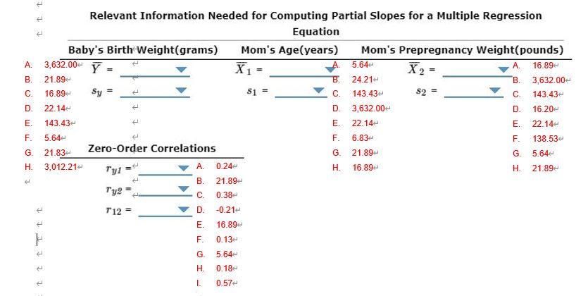 Solved 2. Multiple regression - Predicting the dependent | Chegg.com