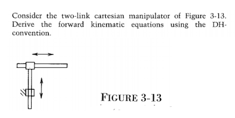 Solved Consider the two-link cartesian manipulator of Figure | Chegg.com