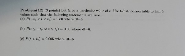Solved Problem(12) (3 points) Let to be a particular value | Chegg.com