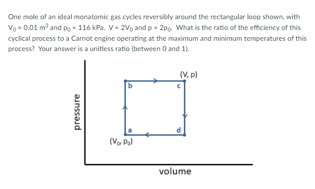 Solved One mole of an ideal monatomic gas cycles reversibly | Chegg.com