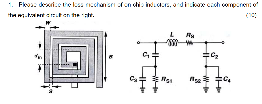 [Solved]: 1. Please describe the loss-mechanism of on-chip