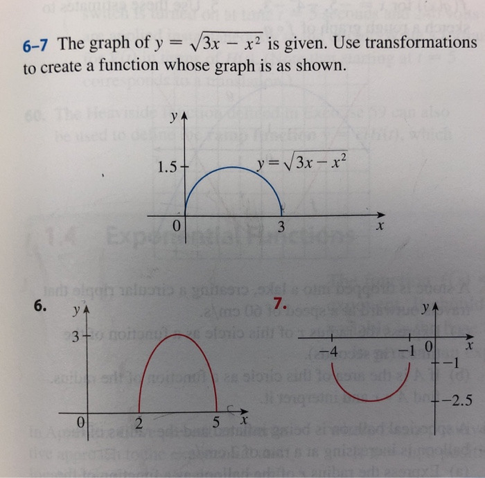Solved 6-7 The graph of y = V3x-2 is given. Use | Chegg.com