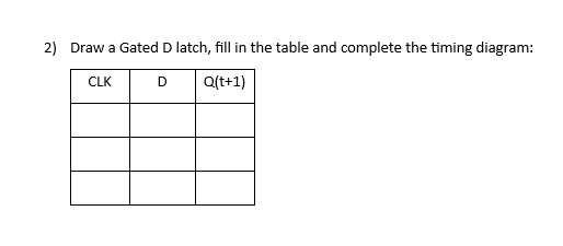 Solved Draw a Gated D latch, fill in the table and complete | Chegg.com