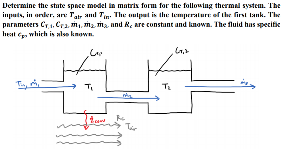 Determine the state space model in matrix form for | Chegg.com