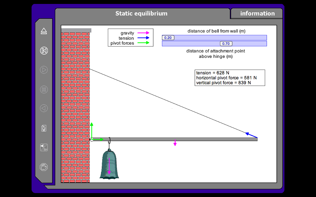 Solved Static equilibrium information An 80 kg bell hangs | Chegg.com