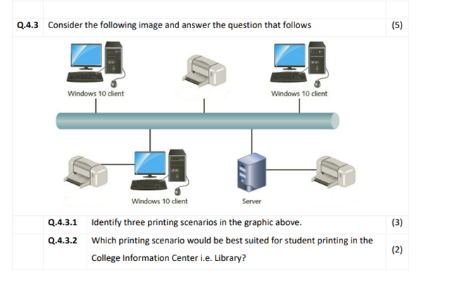Solved 4.3 Consider the following image and answer the | Chegg.com