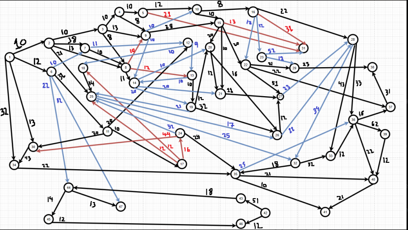 Solved Computer Network: Picture these nodes as a complex | Chegg.com