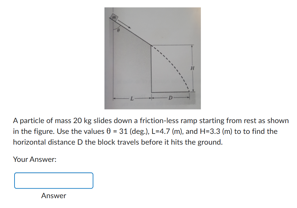 Solved A particle of mass 20 kg slides down a friction-less | Chegg.com