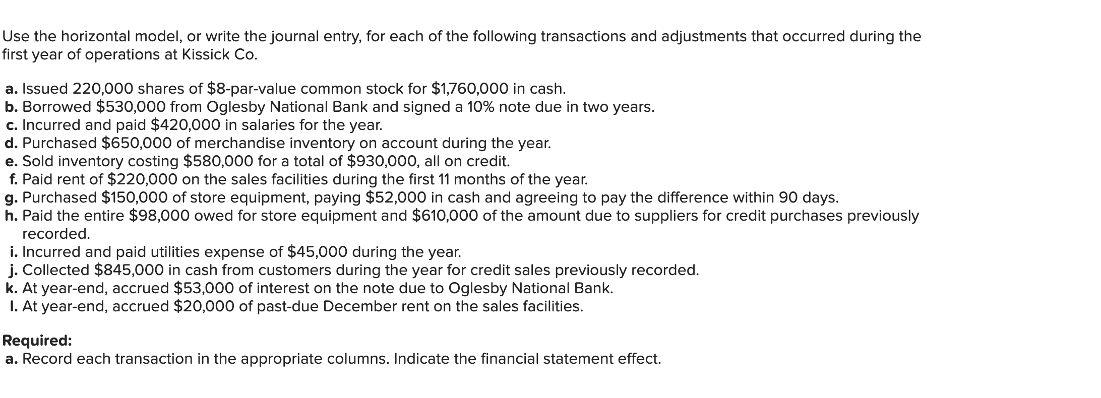 Solved Use the horizontal model, or write the journal entry, | Chegg.com