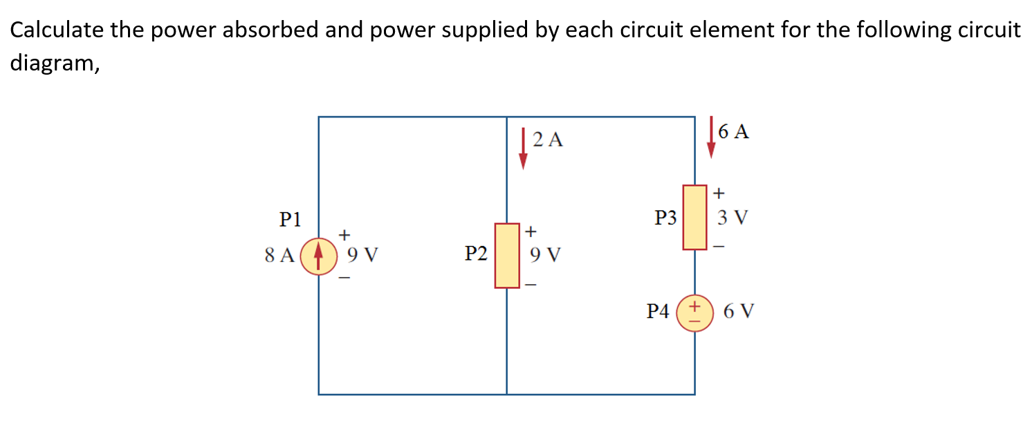 Solved Calculate the power absorbed and power supplied by | Chegg.com